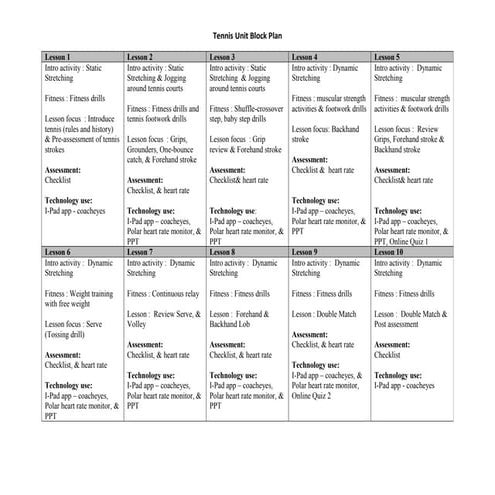 Unit block plan | DOC