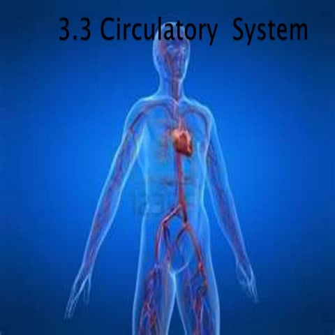 Unit b section - 3.3 circulatory system | PPT
