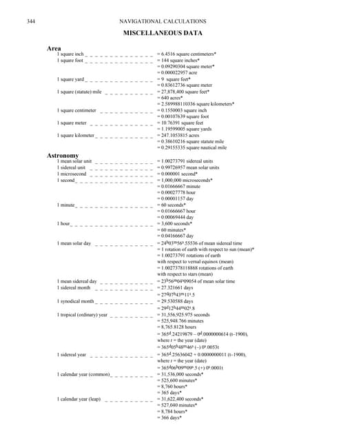 Unit Conversion Table.pdf | Physics | Science