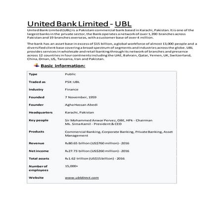 United bank limited | DOCX | Business Banking & Finance | Business