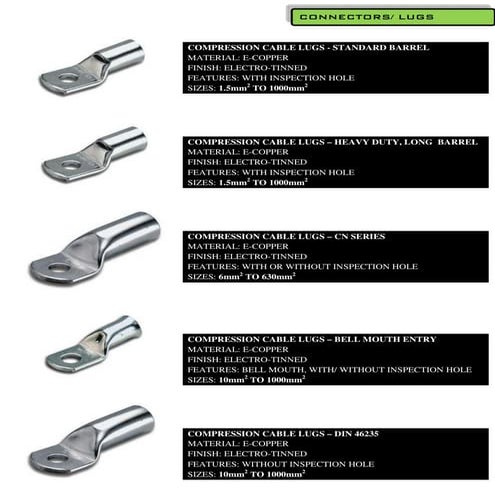 Brass Copper & Alloy India Limited, Mumbai, Hex Lugs Terminal | PDF