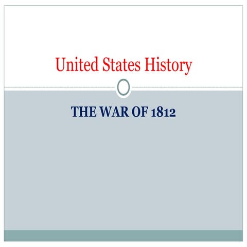War of 1812 Timeline | PPTX