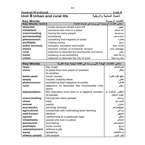 Modern Standard Arabic | PPT