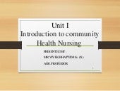 Community Health Nursing 1.pptx-INTRODUCTION | PPT