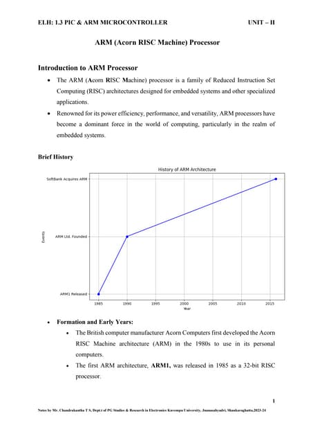 Arm programmer's model | PPT