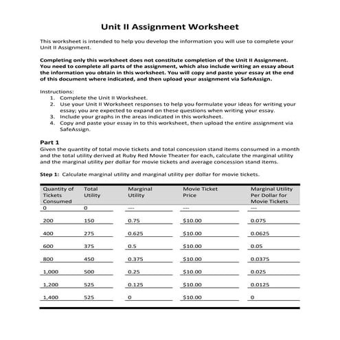 Unit Ii Assignment Solutiondocx