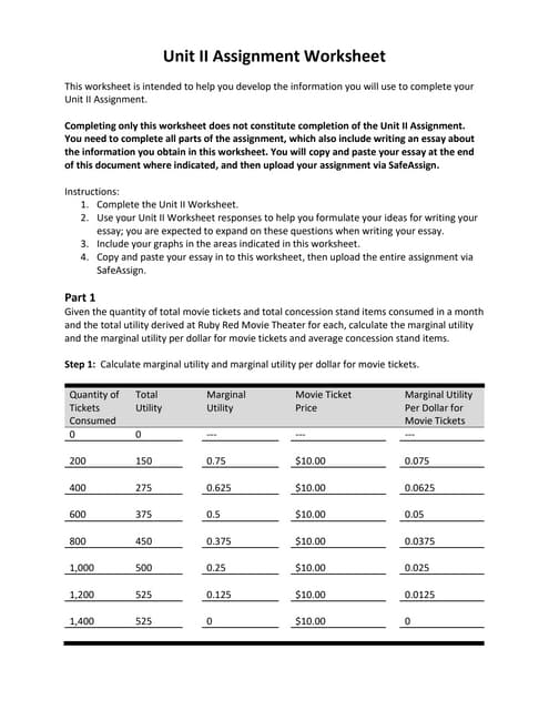 Unit Ii Assignment Solutiondocx