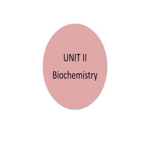 UNIT II_Biochem_P4.pptx gsgsgsgsgsvsvsgsgsv | PPT