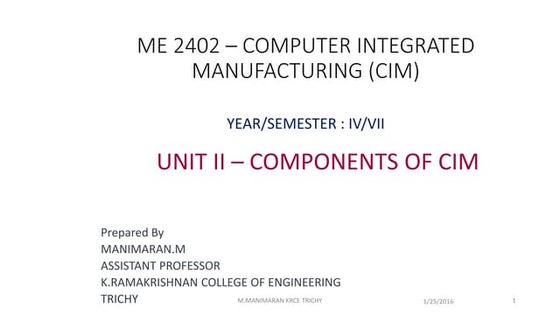 Unit 2.1 cim | PPTX | Manufacturing Industry | Industries