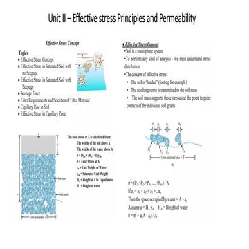 Unit II – Effective stress Principles and Permeability | PPTX