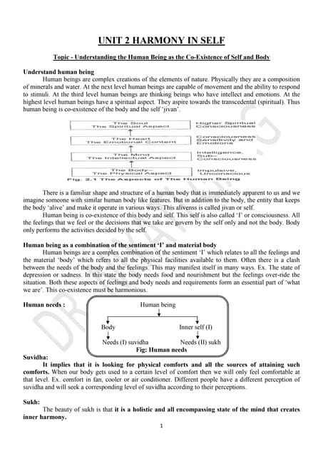 Human values unit 2 notes | PDF | Medical Health