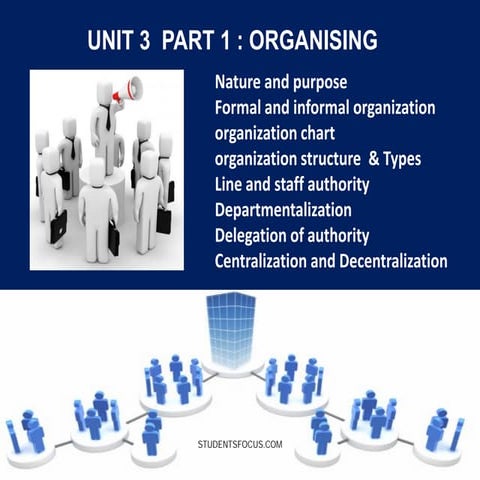 Unit III. ORGANIZATION LEADERSHIP RECRUITMENT | PPT