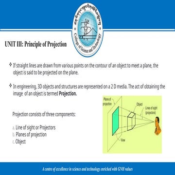 Comprehensive Guide to Engineering Projection Principles and Techniques ...