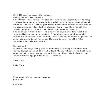 Unit III Assignment WorksheetBackground InformationThe Ruby Re.docx