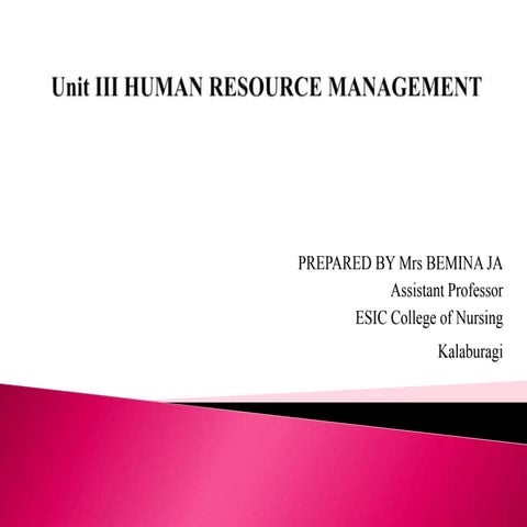 Unit III HUMAN RESOURCE MANAGEMENT.pptx