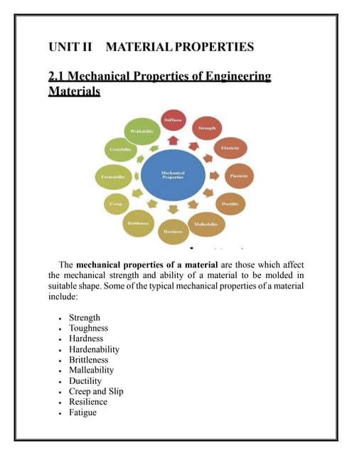 Mechanical properties of materials | PPT