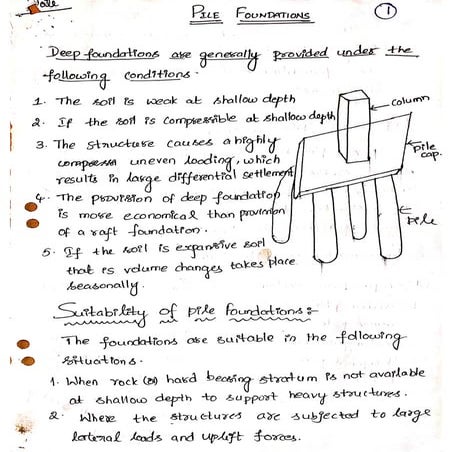 Unit ii pile foundations hand written notes | PDF
