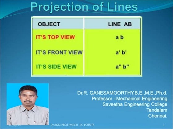 Engineering Graphics Projection Of Points And Lines Ppt