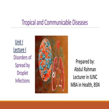 UNIT I Lecture I Disorders spread by droplet infections.pptx