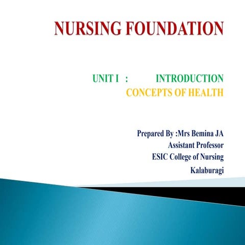 UNIT I Nursing Foundation.pptx