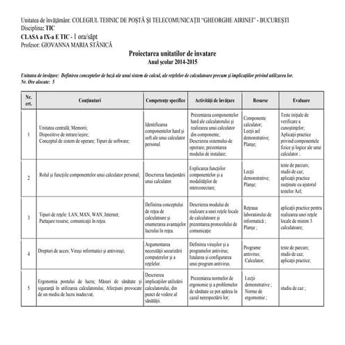 Unit inv a 9 a tic | PDF