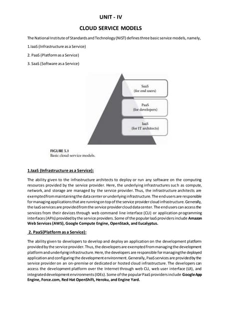 Infastructure as a Service Presentation.pptx