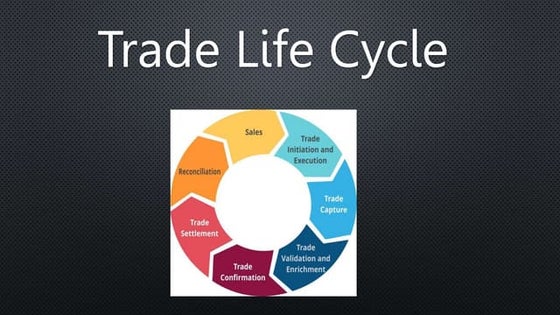 Trade life cycle | PPTX | Business | Business and Finance