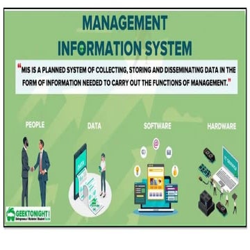 Unit 1. Introduction to Management infom | PPT