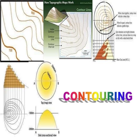 UNit no 1 Contouring.pptx