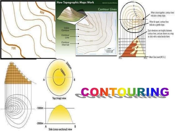 Model construction and briefing | PDF