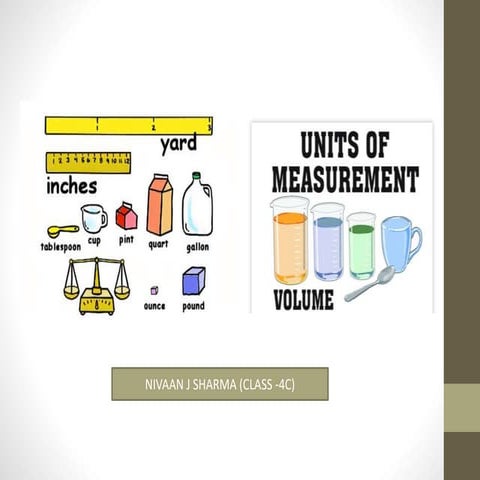 Unit of Measurements.pptx