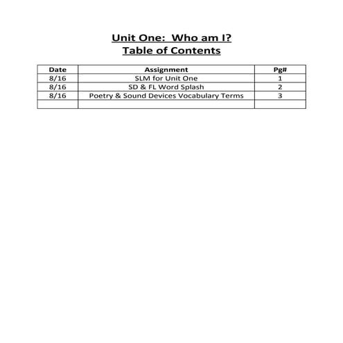 Unit one table of contents | DOC