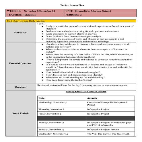 Unit overview lp persepolis by marjane satrapi | PDF