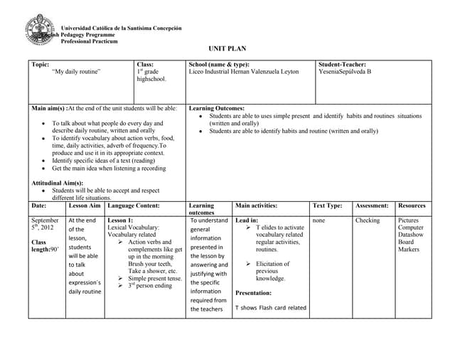 Personal information lesson plan and flash card | DOCX