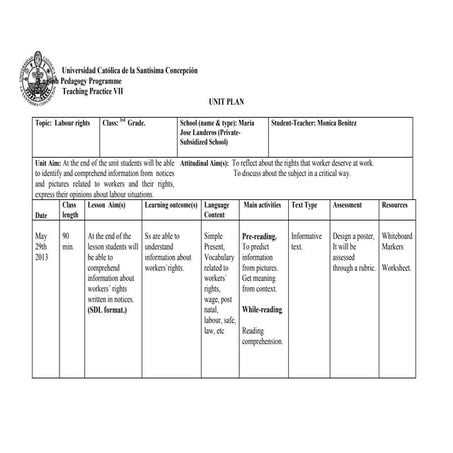 Unit plan 2013 | PPT