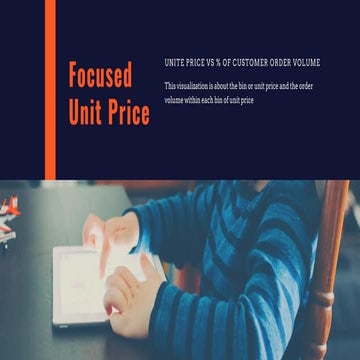 Unit Price & Order Volume Analysis | Project | | PDF