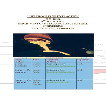 Unit Process of Extraction Lecture Notes | PDF | Chemistry | Science