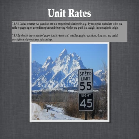 Unit rate from convenience store | PPT