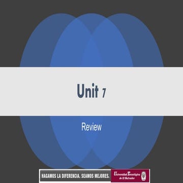 Unit 7 review | PPT