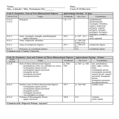 Units 9 10 review | DOCX