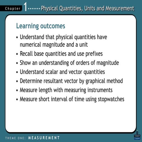 Units and Measurement 2.ppt | Free Download