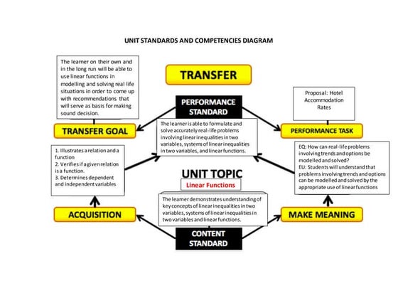 deped quality policy statement (QPS).pptx