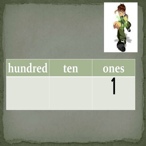 Grade 2 - number position | PPTX