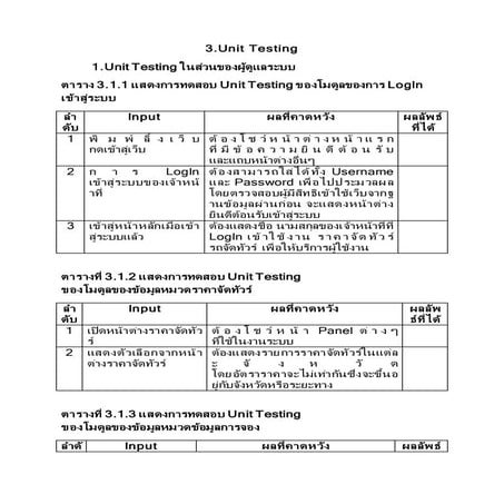 Ex. Unit testing | PDF