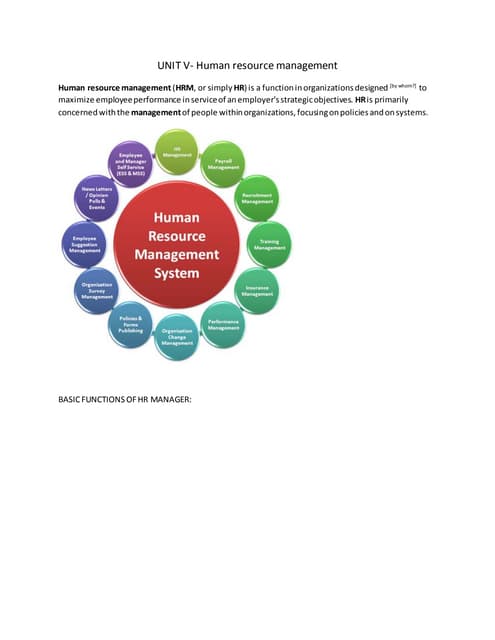 Functions of Human Resource Management | PPTX | Human Resources | Business
