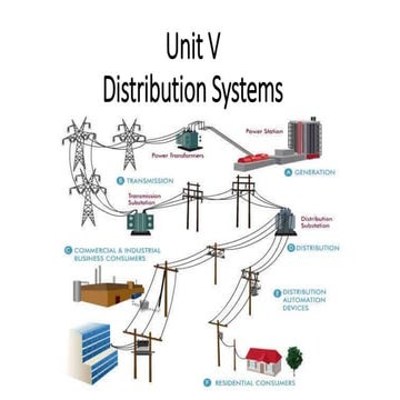 Electrical distribution system | PPTX
