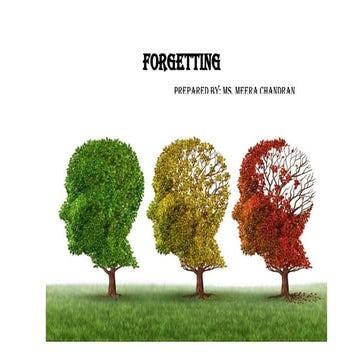 Unit VI. 6.5 A. FORGETTING, DEFINITION, CAUSES OF FORGETTING, THEORIES ...