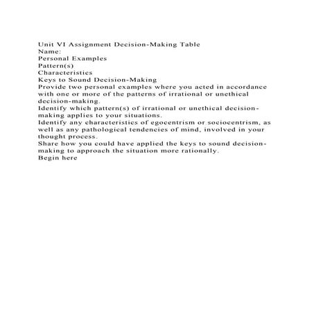 Unit VI Assignment Decision-Making TableName Personal Example.docx