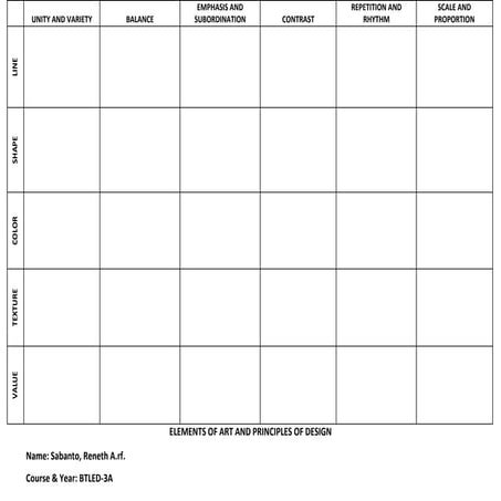 UNITY AND VARIETY ABOUT THE ELEMENTS OF ART AND PRINCIPLES OF DESIGN | DOCX