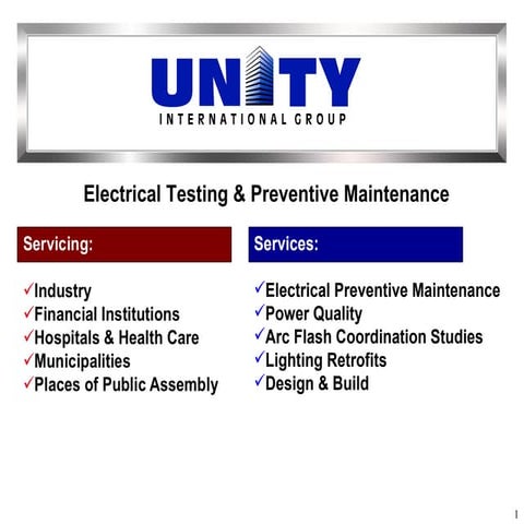 Unity Overview | PPT